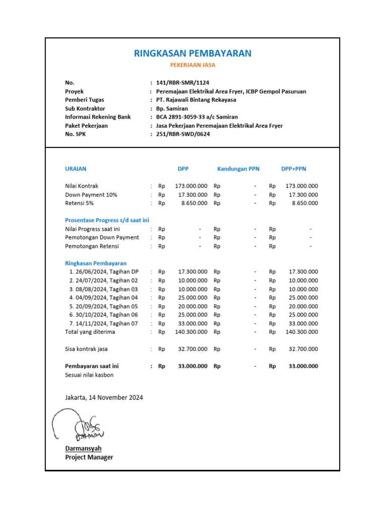 File, Ringkasan Pembayaran Subcont | PDF