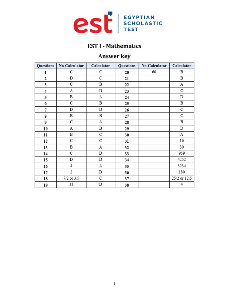 December 2020 Math Answer Key | PDF