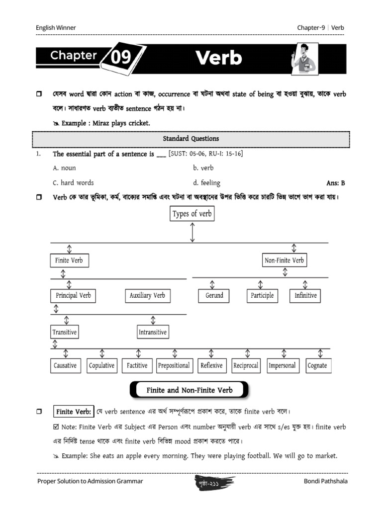 Verb English Winner Book | PDF | Verb | Adjective