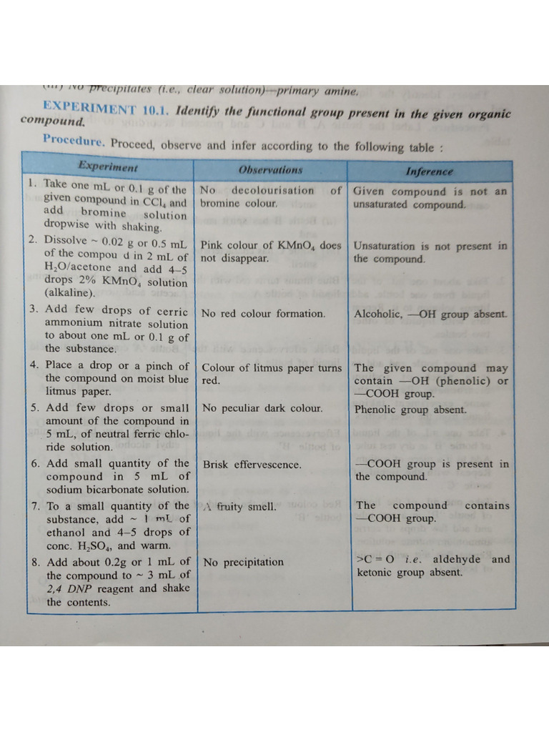 Exp 13 Identify The Functional Group Present In The Given Organic
