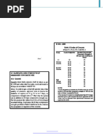 Concrete Cube Failure - Acceptance Criteria and IS Code | PDF ...