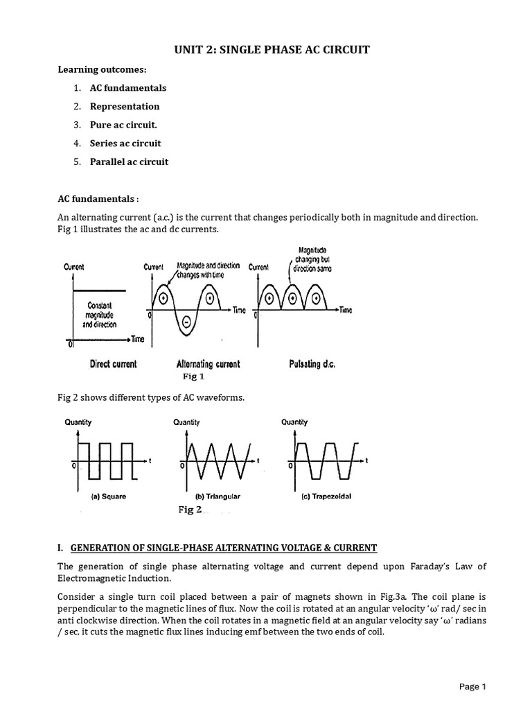 Unit-2 Revised AC Fundamentals | PDF | Phase (Waves) | Electromagnetic Induction