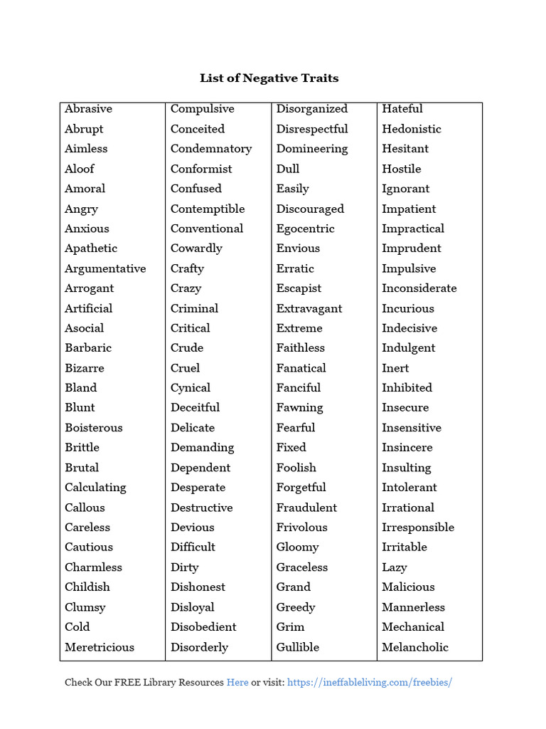 List-of-Traits | PDF | Behavioural Sciences | Social Psychology