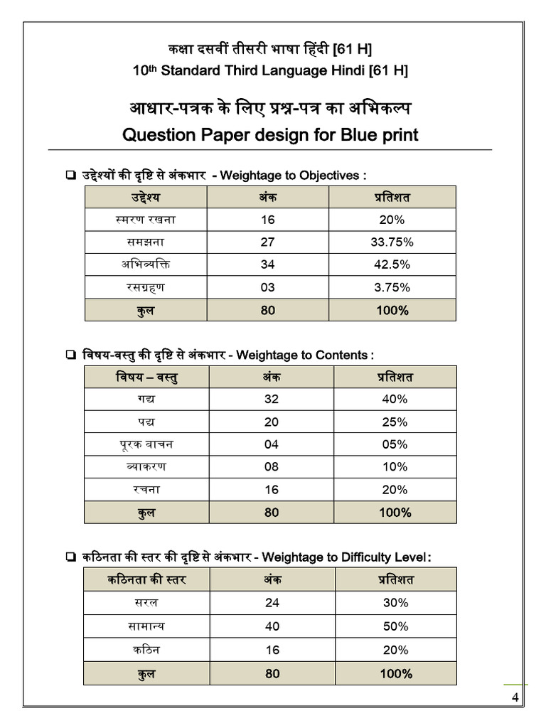 Hindi Blueprint | PDF