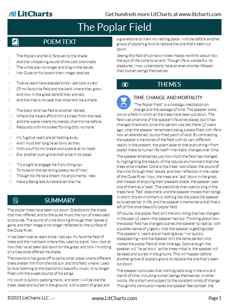 LitCharts The Poplar Field | PDF | Metre (Poetry) | Poetry