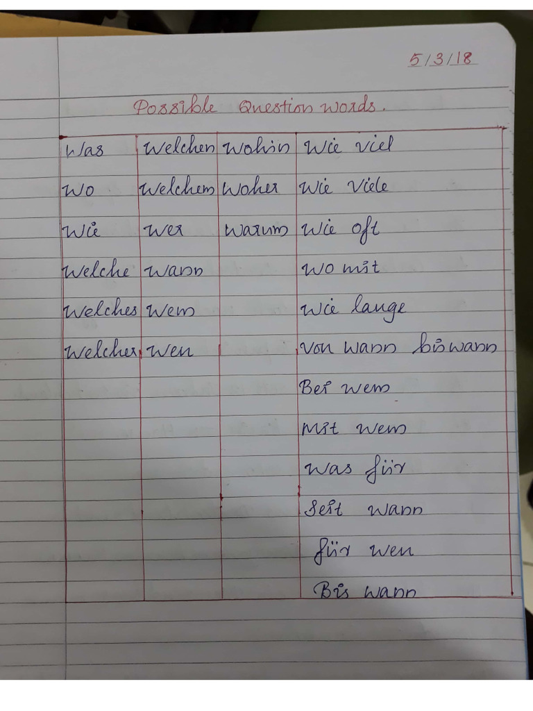 German A2 Notes | PDF