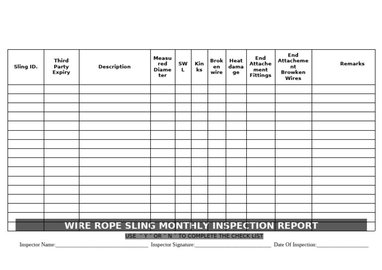 Wire Rope Sling Inspection check list | PDF