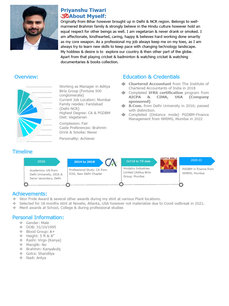 Bio Data-Priyanshu Tiwari | PDF