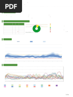 SMBG Blood Glucose Monitoring Chart | PDF | Meal | Dinner