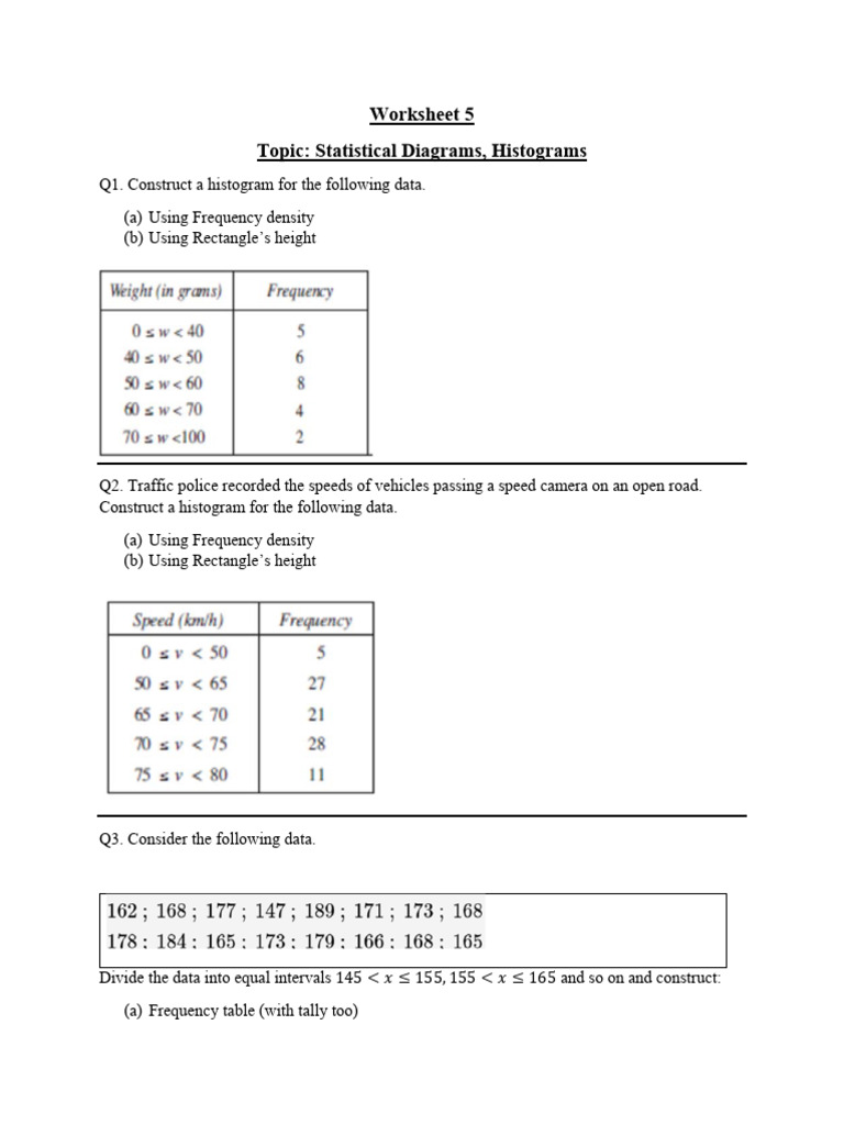 Histograms and Statistical Diagrams Worksheet | PDF