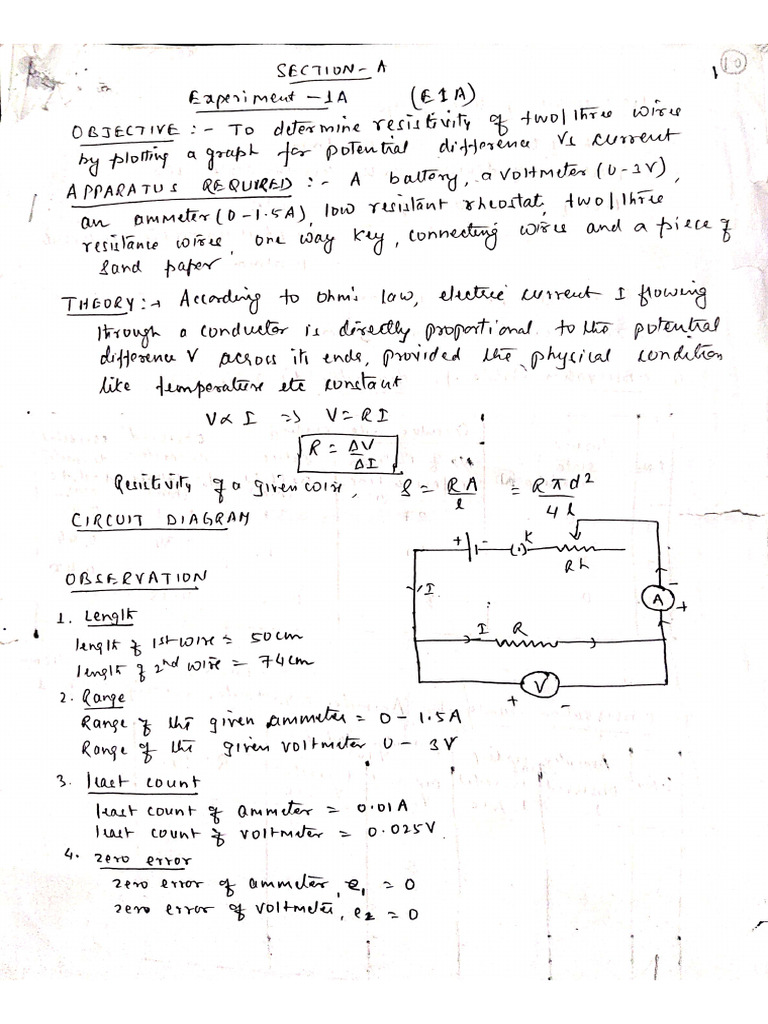 Practical 2025 | PDF
