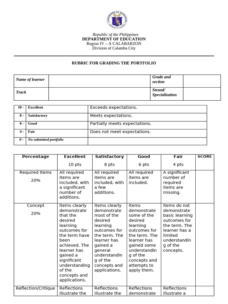 Portfolio Evaluation Form | PDF | Learning | Human Communication