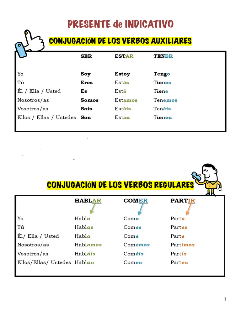 Presente de Indicativo Verbos Regulares | PDF