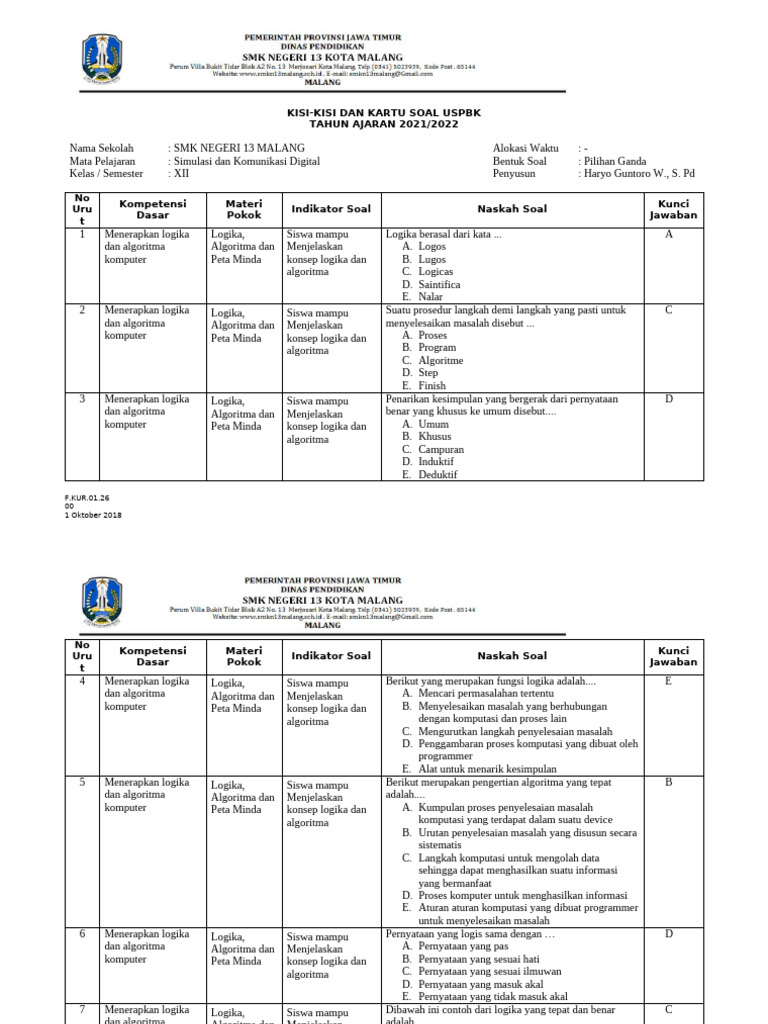 Kisi Dan Kartu Soal Usp Simdig Ta 2022 | PDF