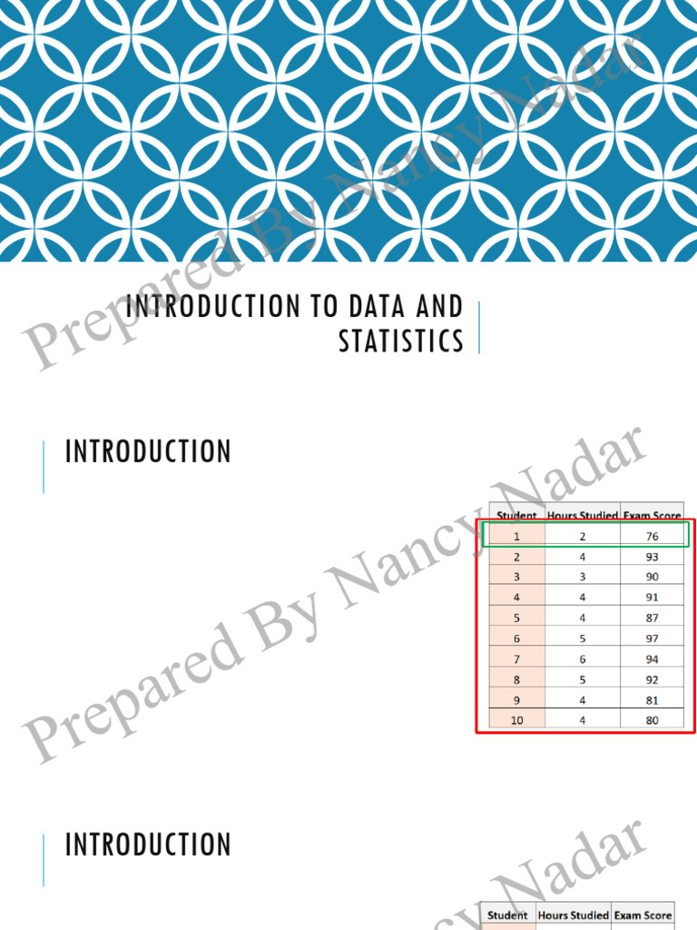 Intro To Data N Statistics - Part 1 Final | PDF | Level Of Measurement ...