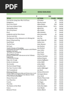 10 Best Books Everyone Should Read | PDF