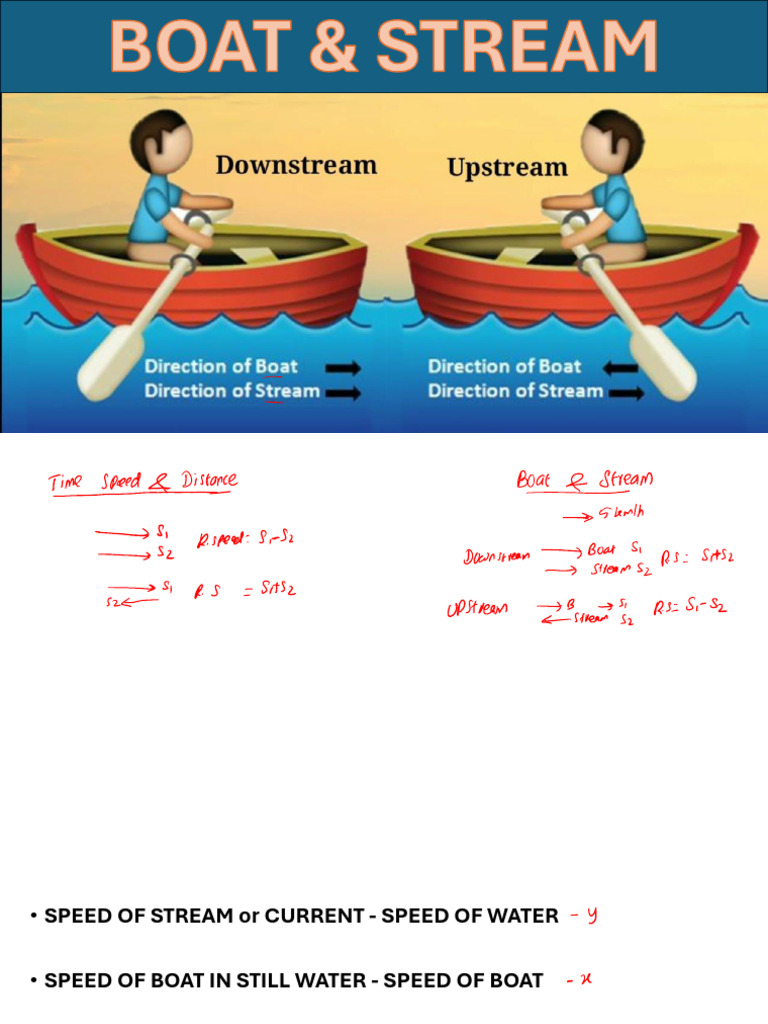 06 Boat and Stream | PDF