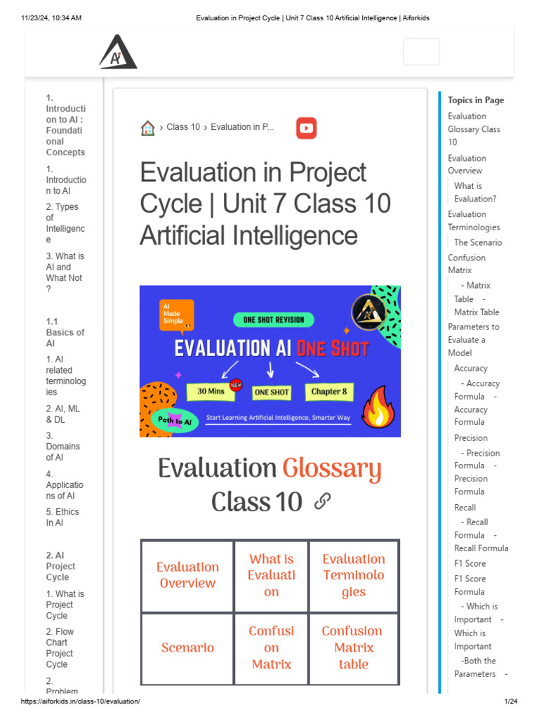 Evaluation in Project Cycle - Unit 7 Class 10 Artificial Intelligence ...