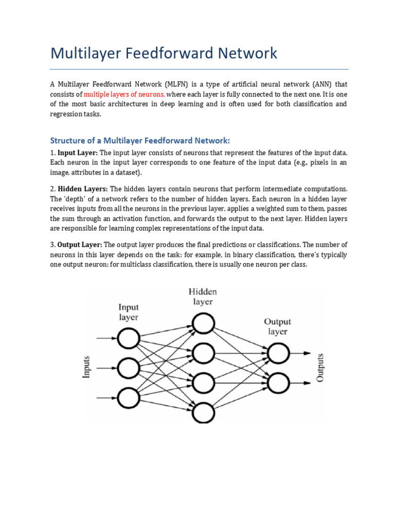 Multilayer - Feedforward - Network - Activation Functions | PDF | Artificial Neural Network ...
