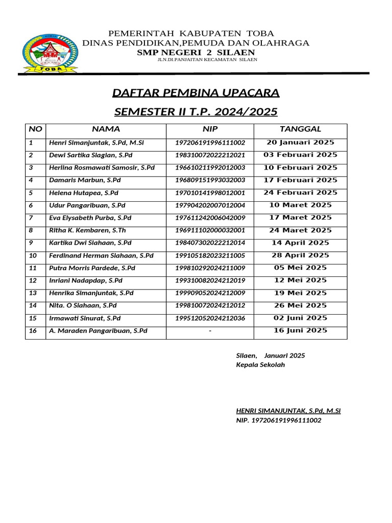 Jadwal Pembina Upacara sem Genap TP 2024.2025 | PDF