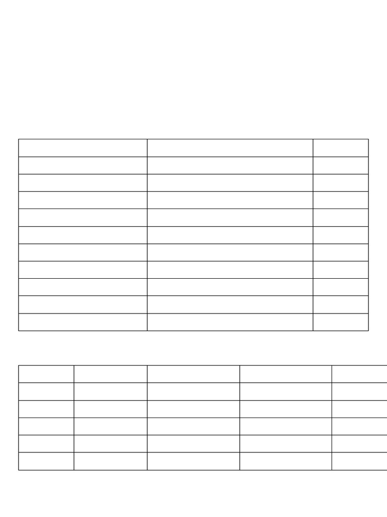 Class 11 Timetable and Syllabus Plan | PDF | Chemistry | Physics