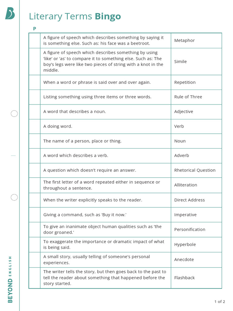 Literary-Terms-Bingo-Caller-Card | PDF | Poetry | Verb
