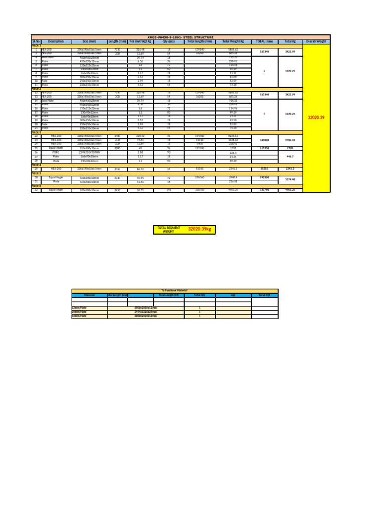 Acciona BOQ- Steel Structure | PDF