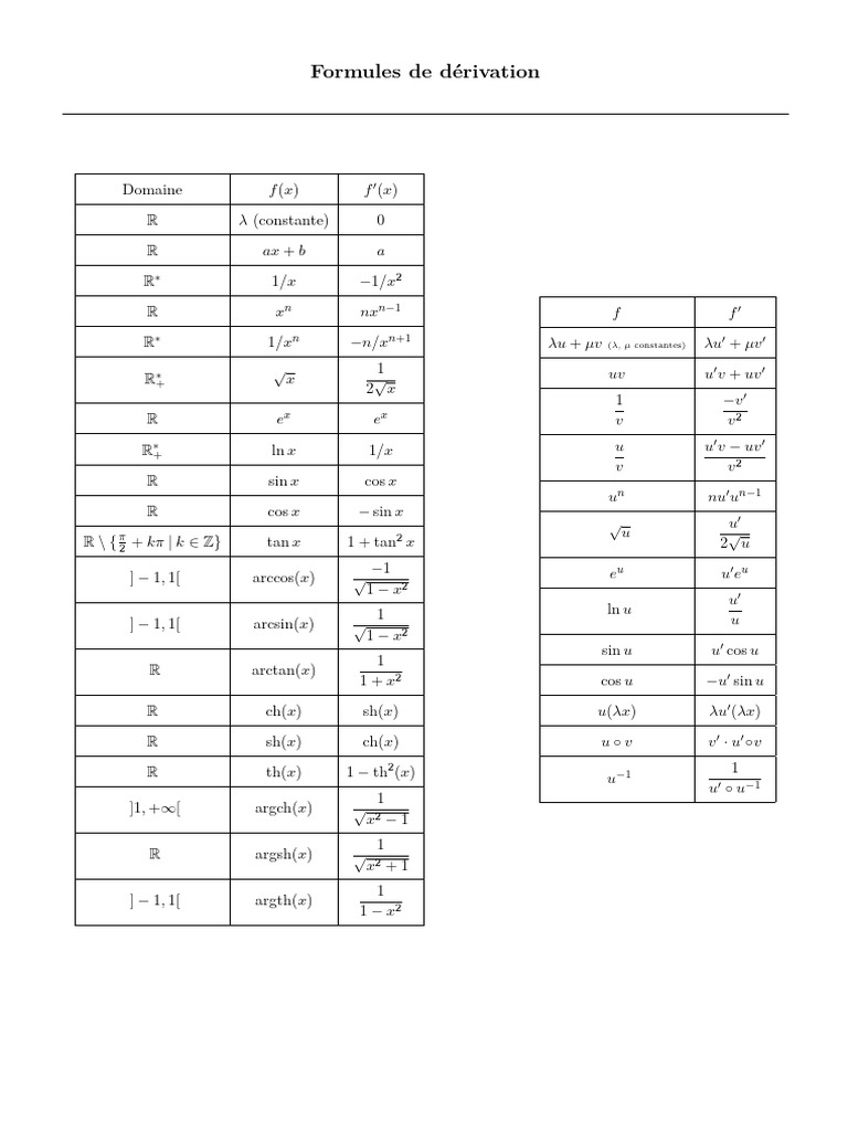 formules_derivation | PDF