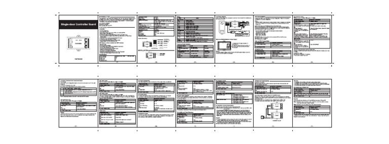 Manual Utilizare Controller WIFI Mini Secukey SBOARD-III Tuya 1 Releu ...