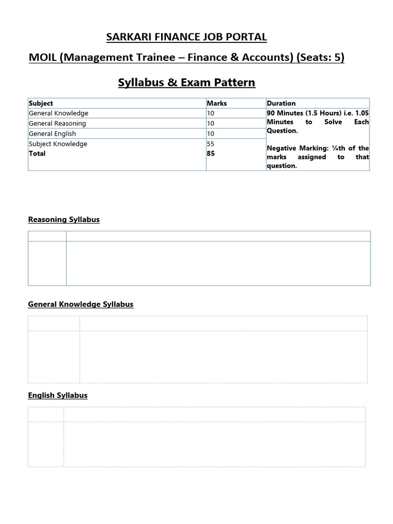 Syllabus for PSU exams | PDF | Taxes | Economies