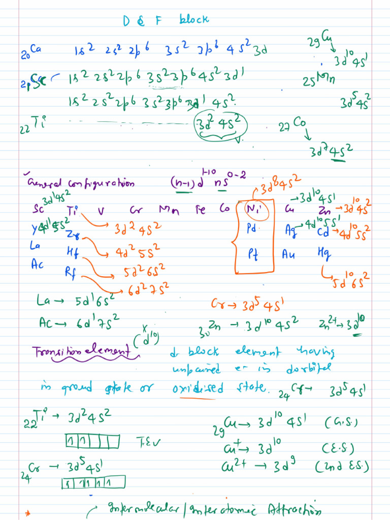 D F Block Notes Cbse | PDF