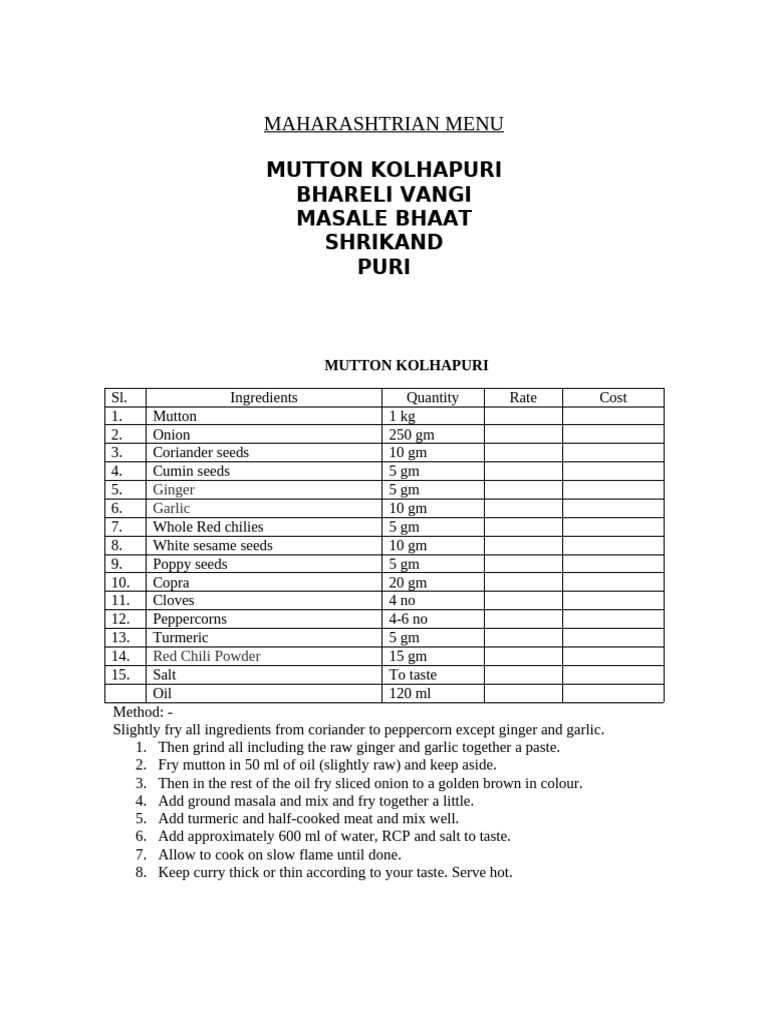 Maharashtrian Menu | PDF | Spice | Curry
