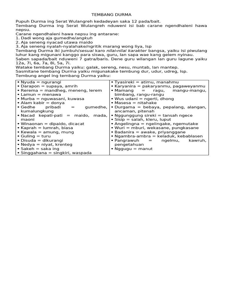TEMBANG DURMA | PDF