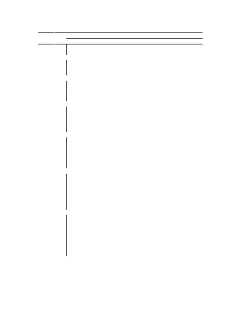 Probability Tables | PDF