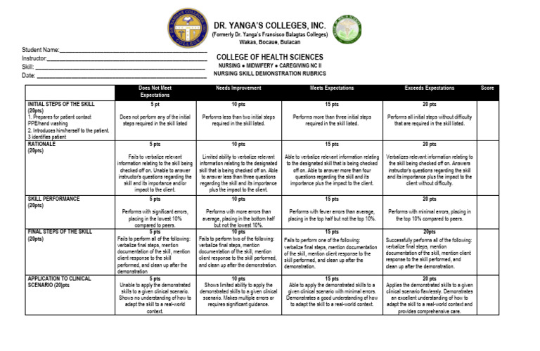 Skills Lab Demo Rubrics Final | PDF | Medicine | Health Care