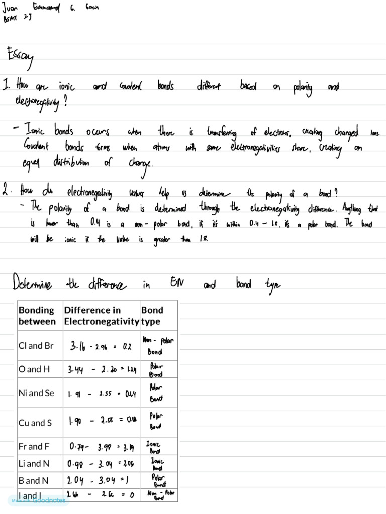Electronegativity Notes | PDF | Chemical Bond | Chemical Polarity