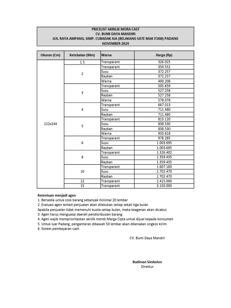 Price List Mora Cast November 2024 | PDF