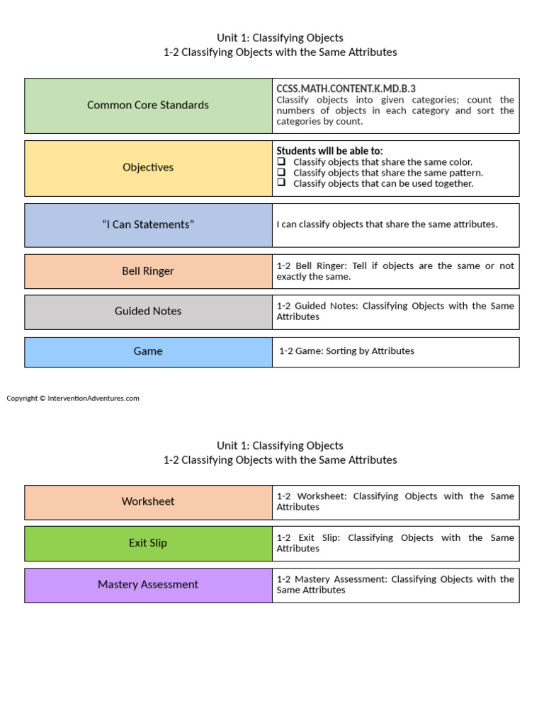 CvZzwvqREyJ0yzYWIkNM 1-2 Lesson Plan - Classifying Objects With The ...