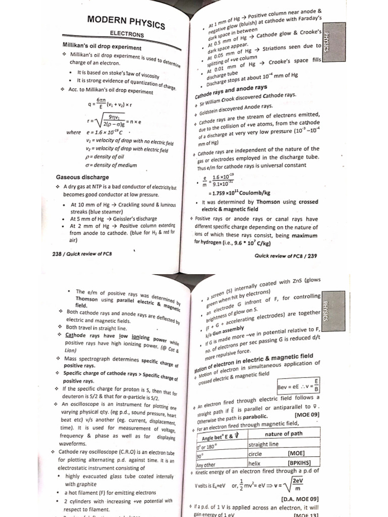 Modern Physics | PDF