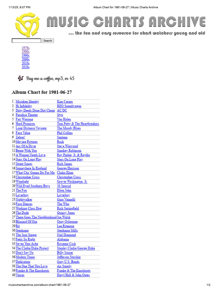 Album Chart for 1981-06-27 _ Music Charts Archive | PDF | Musical ...