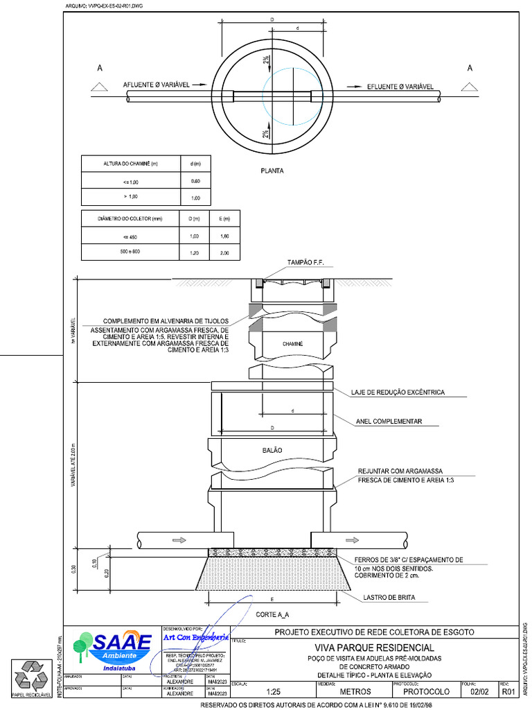 VVPQ Ex Es 02 R01 | PDF