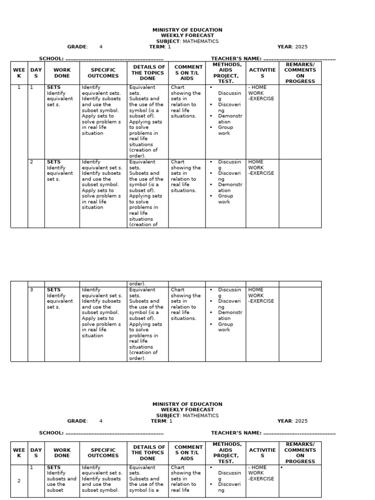 G4 Maths Weekly Forcast T1 2025 | PDF | Multiplication | Forecasting