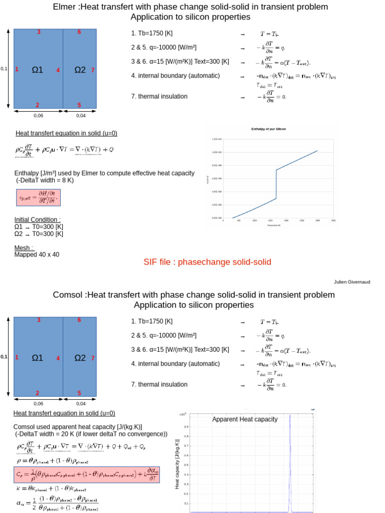 Silicon Phase Change Heat Transfer Analysis | PDF | Heat Transfer | Phase (Matter)