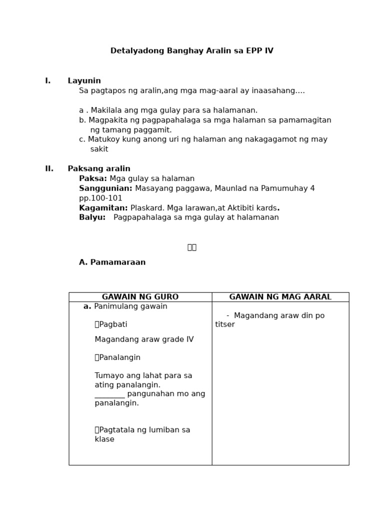 Detalyadong Banghay Aralin Sa EPP IV | PDF