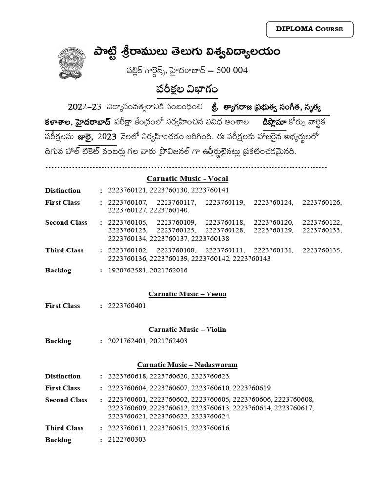 PSTU GCMD 2023 July Diploma Course Results | PDF