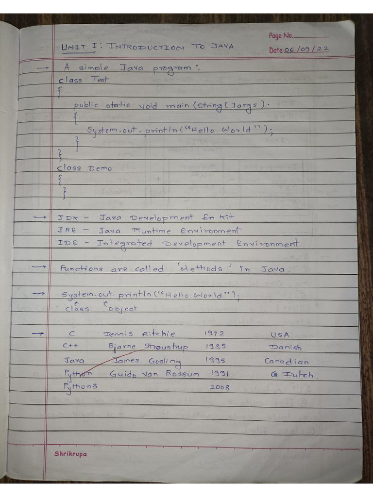 OOPJ All 5 Units Ninad | PDF