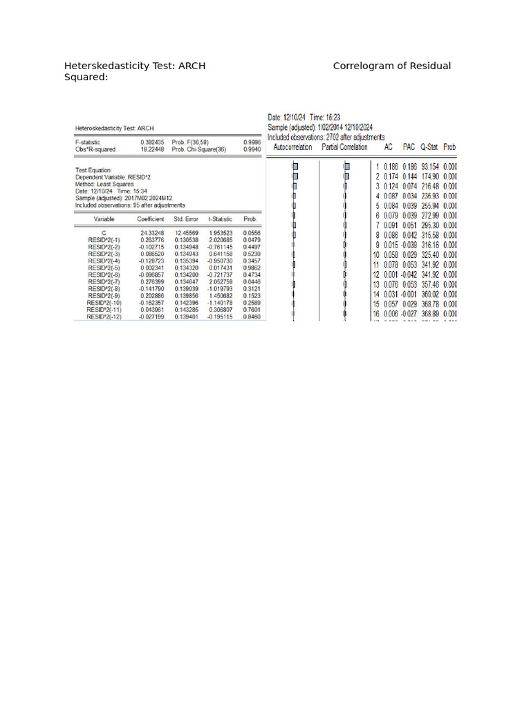 Hamza Wali TS Correlogram Assignment | PDF
