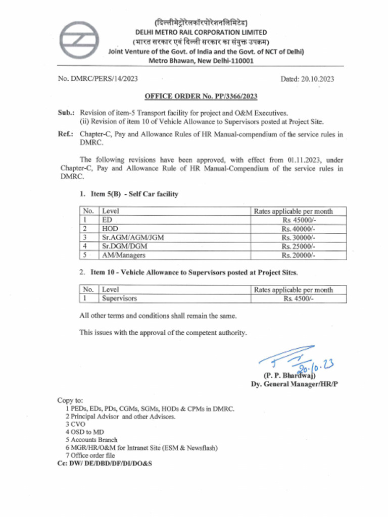 Revision of Transport Allowance 21.10.2023 | PDF