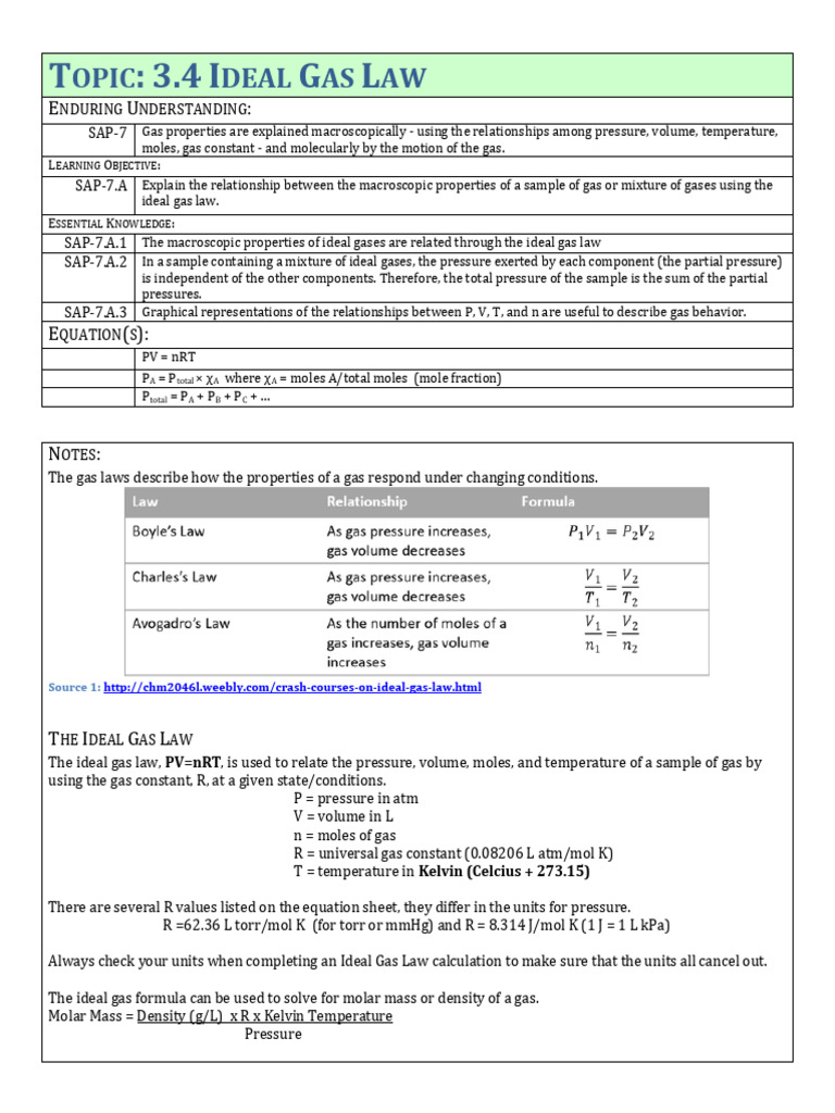 Understanding the Ideal Gas Law | PDF | Gases | Mole (Unit)