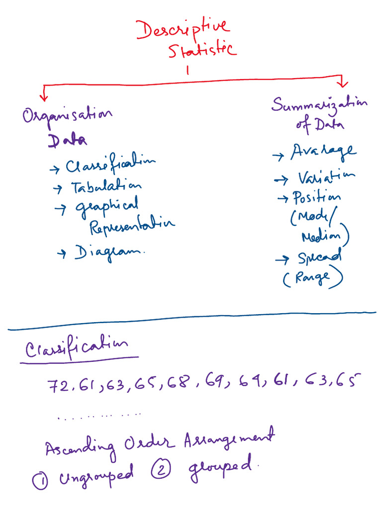descriptive statistics 2 | PDF | Mean | Statistics
